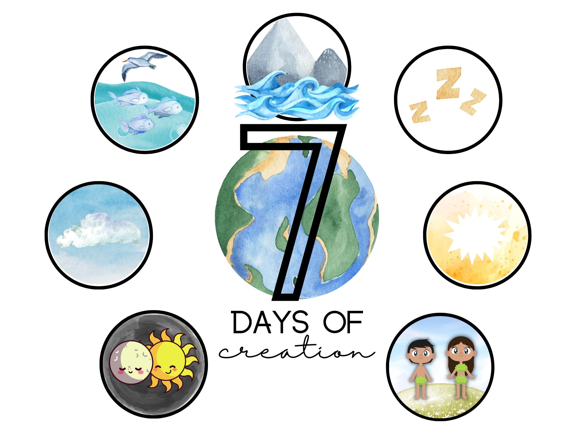 7 Days Of Creation Printable Healing Home 7 Days Of Creation Printable Healing Home