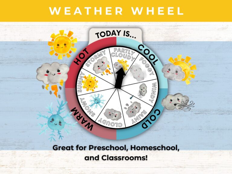 Free Printable Weather Wheel | Healing Home