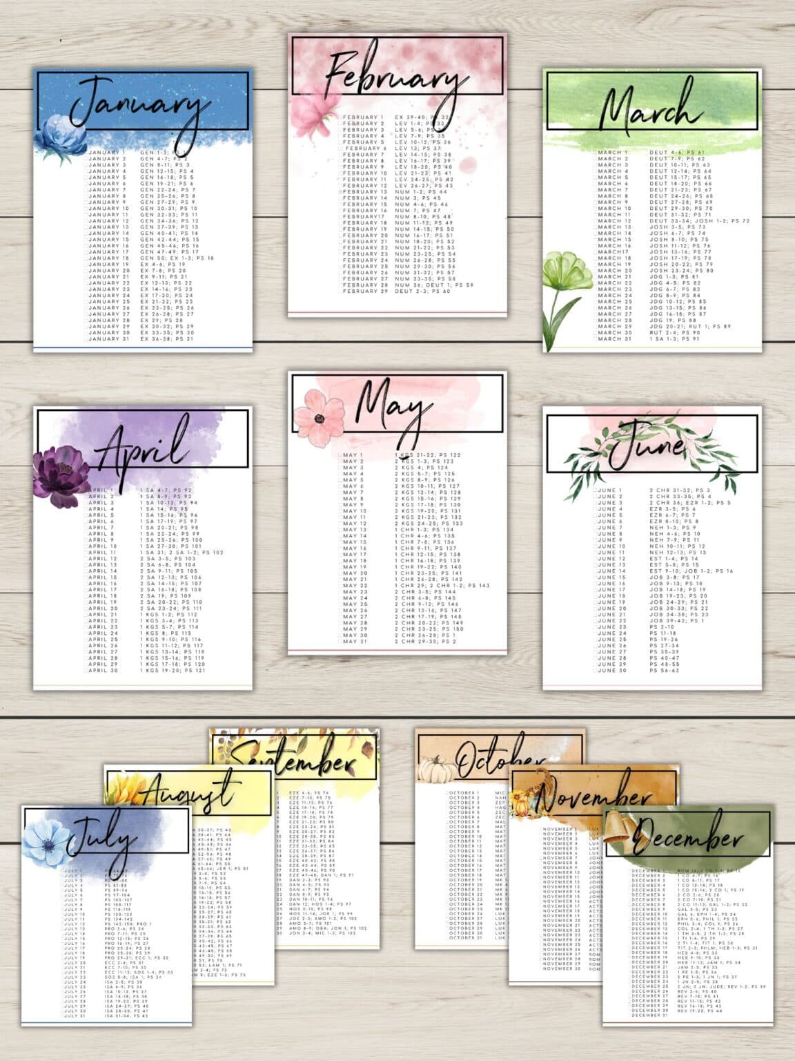 Free Printable Bible Reading Plans | Healing Home