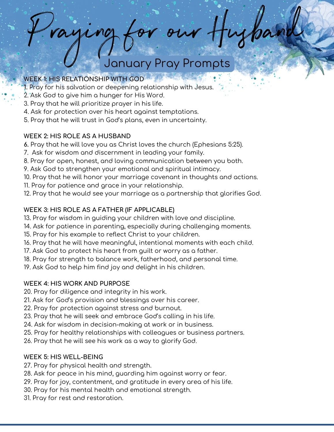 12 Months of Prayer Challenges for Women (2026) | Healing Home